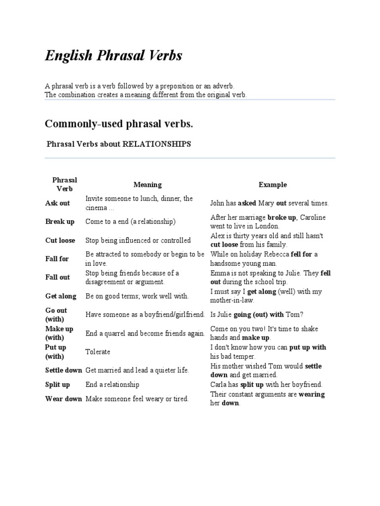 Love Phrasal Verbs | PDF | Verb | Semantic Units