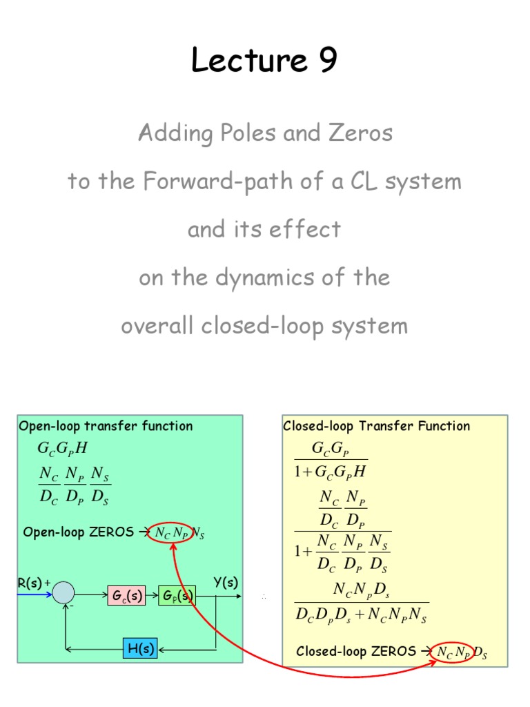 L9 Adding Zeros and Poles | PDF | Control Theory | Electrical Engineering L9 Adding Zeros and Poles | PDF | Control Theory | Electrical Engineering