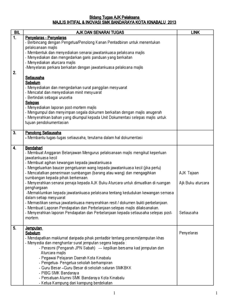 Senarai Tugas Ajk Pelaksana DN Link | PDF