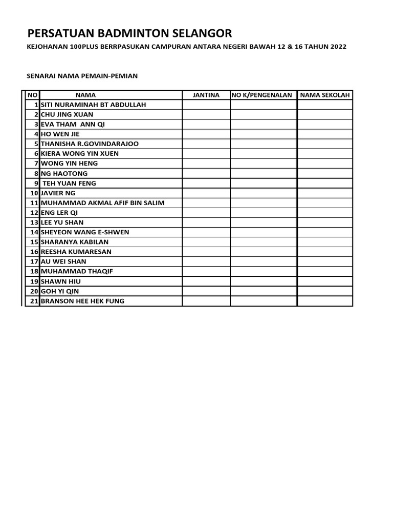 Pemain Interstate U12 & U16 Johor 2022 | PDF