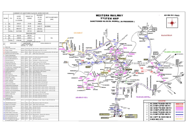 Western Railway System Map Overview | PDF | Gujarat | Railway Companies