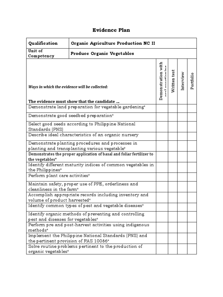 Evidence Plan | PDF