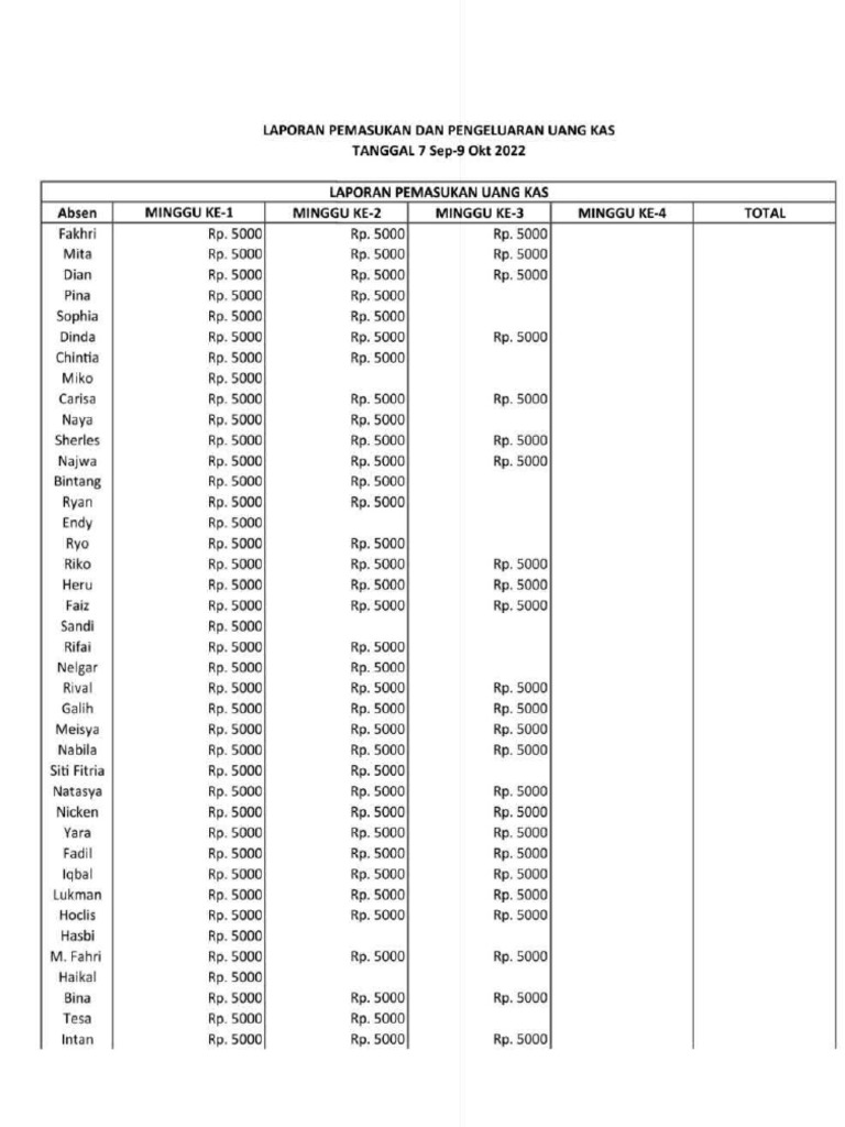 Laporan Uang Kas | PDF