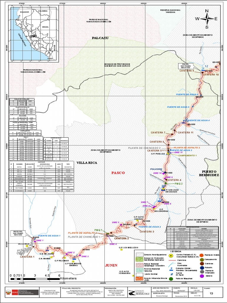 Estudio de Rehabilitación Carretera PE-5N | PDF