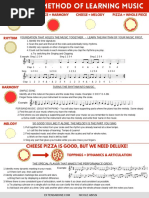 Beginner Rhythm Clapping Guide | PDF