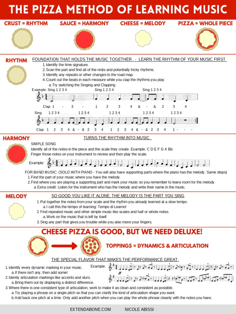 The Pizza Method of Learning Music | PDF