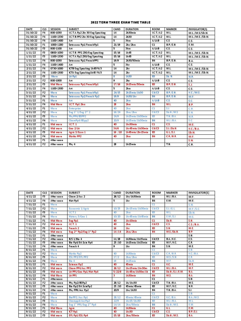 2022 Term 31 Invigilation Table 1 | PDF | Academic Degree