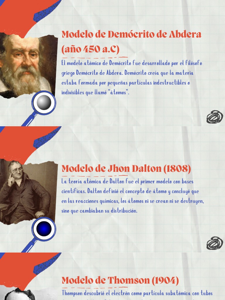 Modelo Atómico A Través Del Tiempo | Descargar gratis PDF | Átomos ...