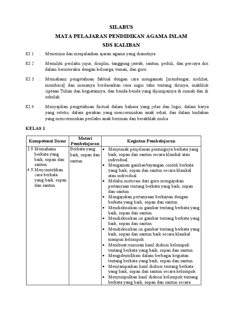 Silabus Pendidikan Agama Islam | PDF | Sains & Matematika