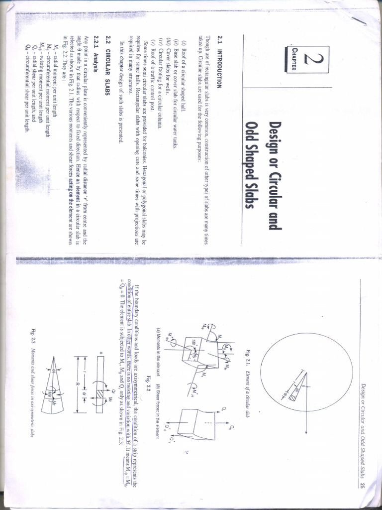 Circular Slab | PDF