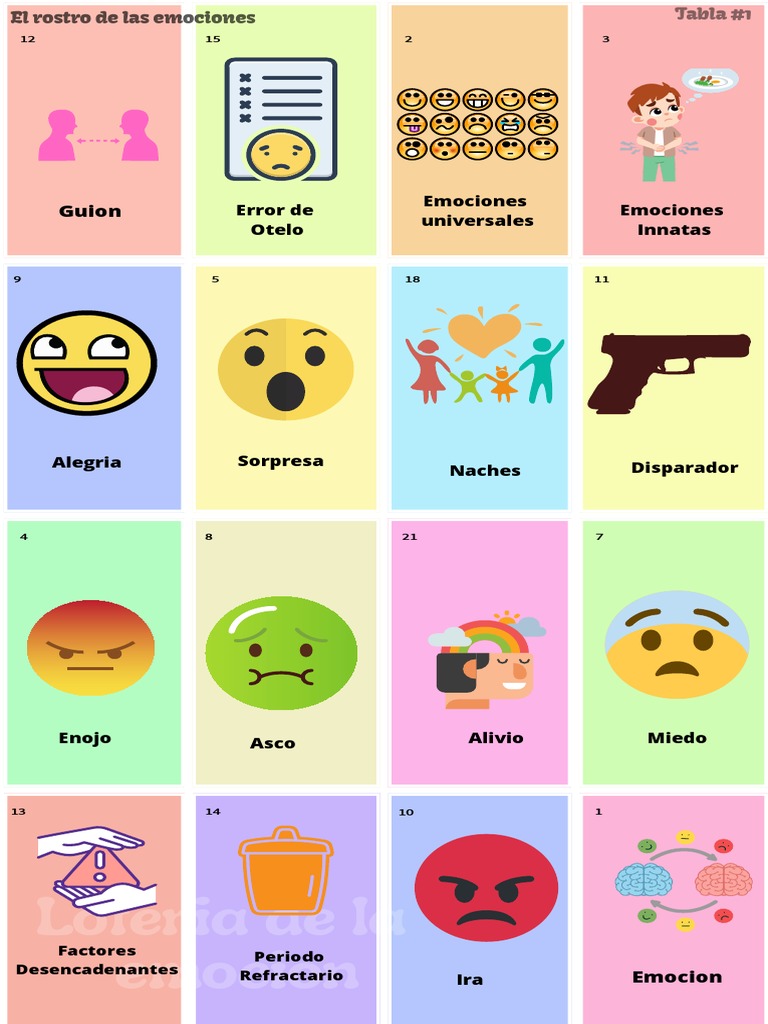 Loteria | PDF | Las emociones | Conceptos psicologicos