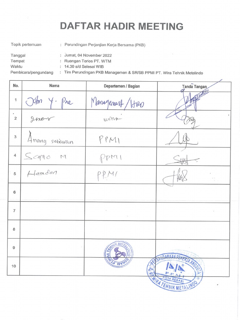 Risalah Pembahasan Pkb 4 November 2022 Pdf