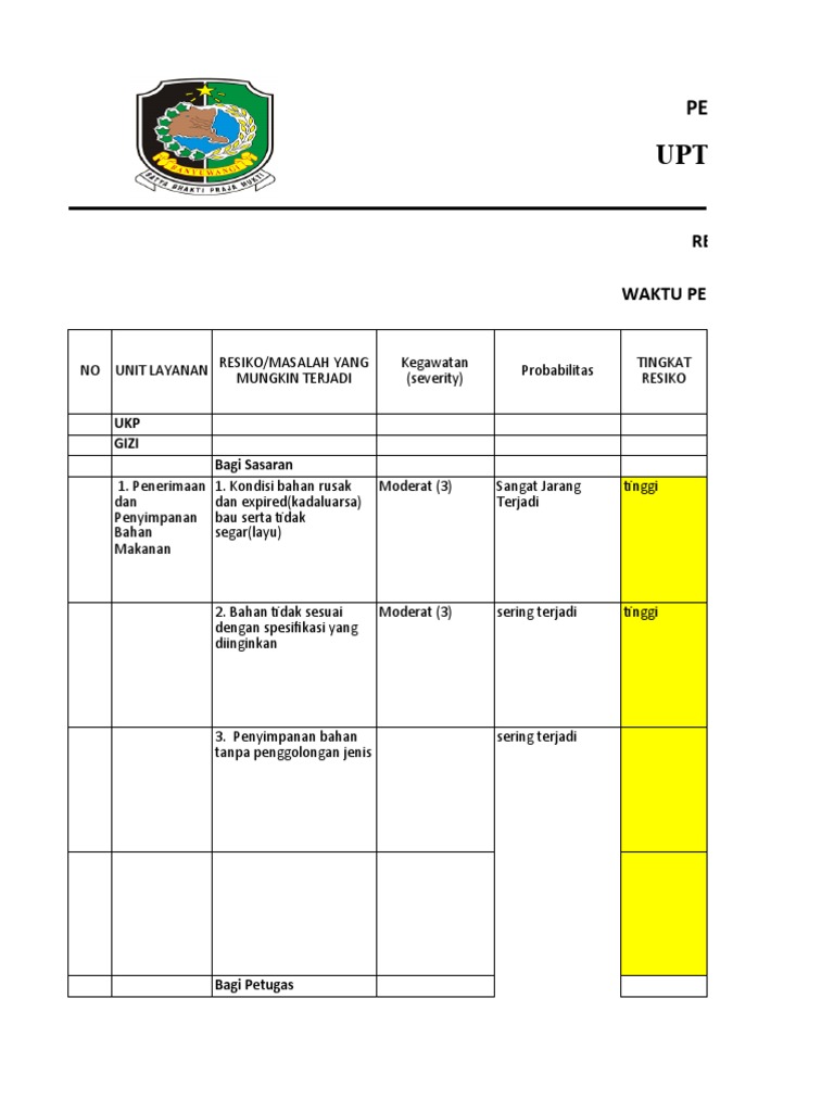 Register Resiko Prog Gizi Ukp | PDF