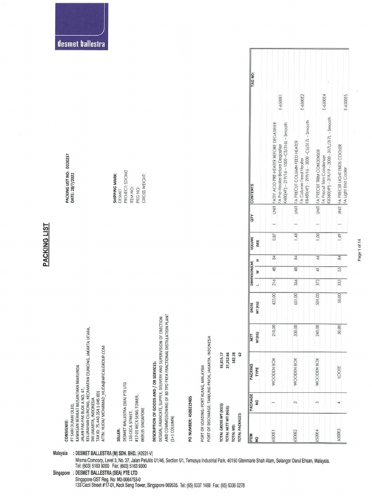 Final Packing List - 2 | PDF