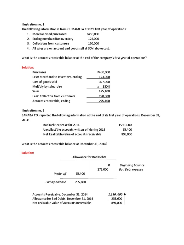 Sample Illustrations - Account Receivable | PDF | Bad Debt | Debits And ...