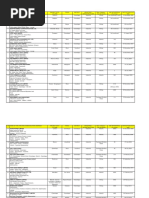 Apy Chart PDF | PDF | Pension | Retirement