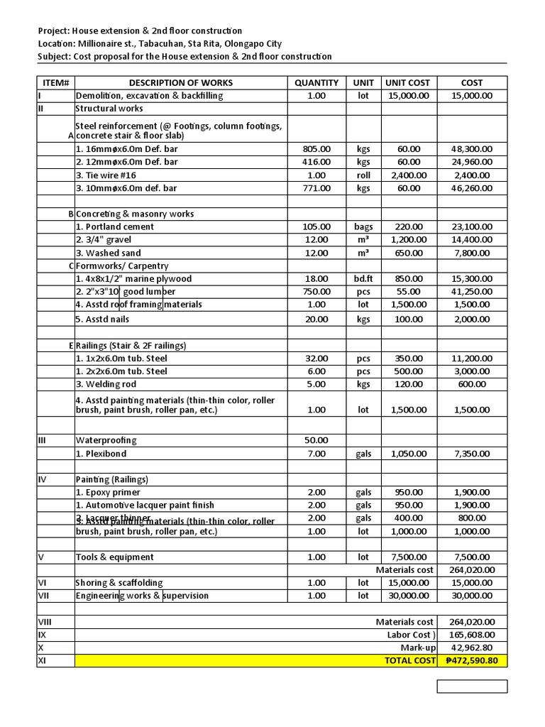 Ate Rose - 2f Construction | PDF | Concrete | Building Engineering