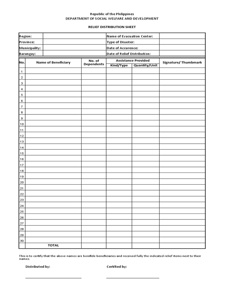Relief Distribution Sheet | PDF