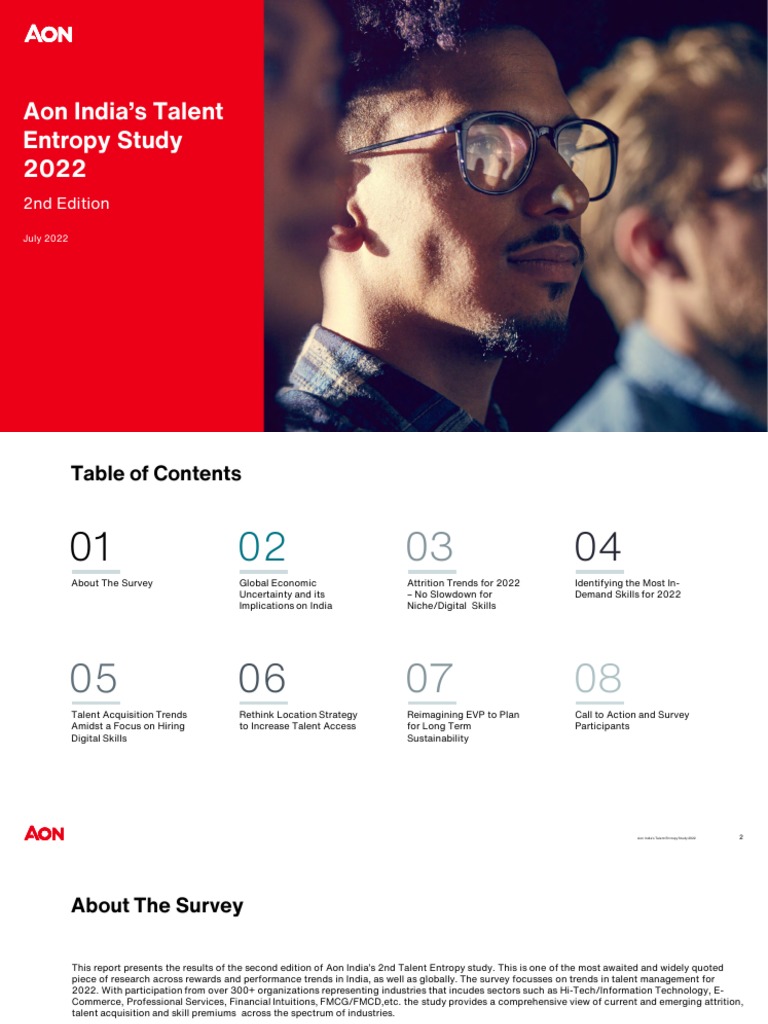 Aon India Talent Entropy Survey | PDF | Inflation | Economic Growth