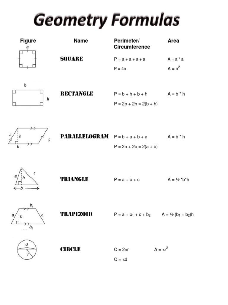 Geometry Formulas | PDF