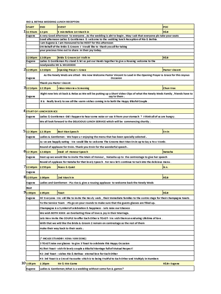 Sample Wedding Emcee Script | PDF | Ceremonies | Social Conventions