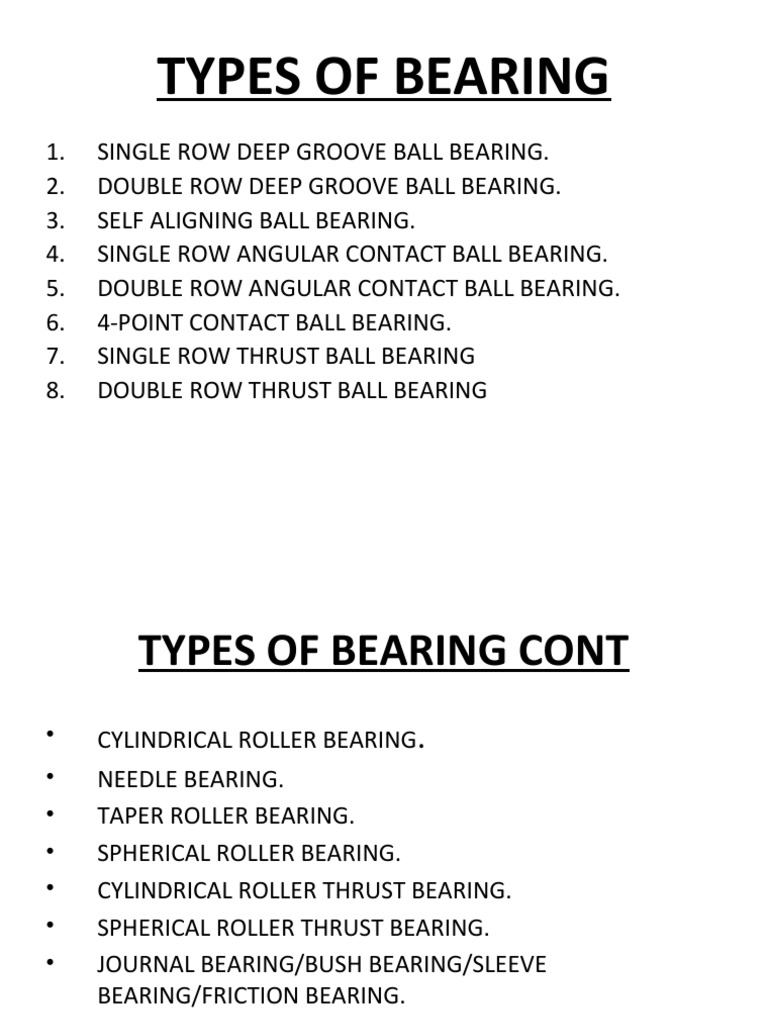 Basic of Bearings | PDF | Bearing (Mechanical) | Materials
