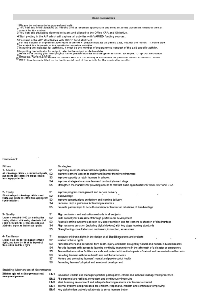 AMES Version 2 of Templates For Planning and M&E (AIP, WFP, SMEA ...