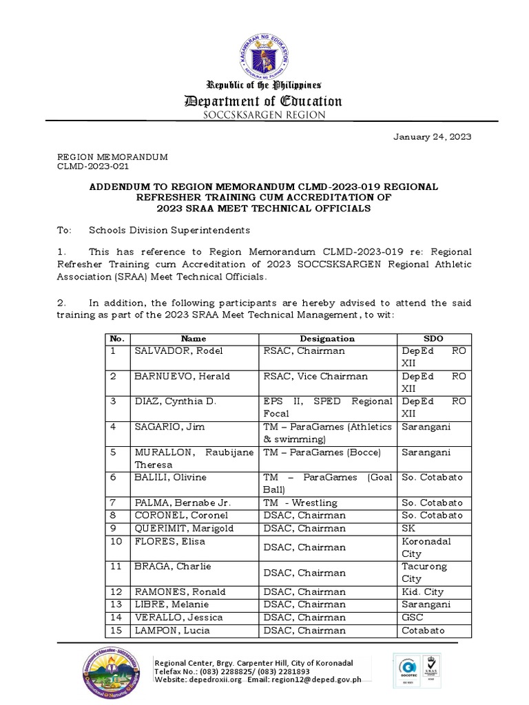 1.2 RM CLMD 2023 021 Addendum To RM CLMD 2023 019 Refresher Training ...