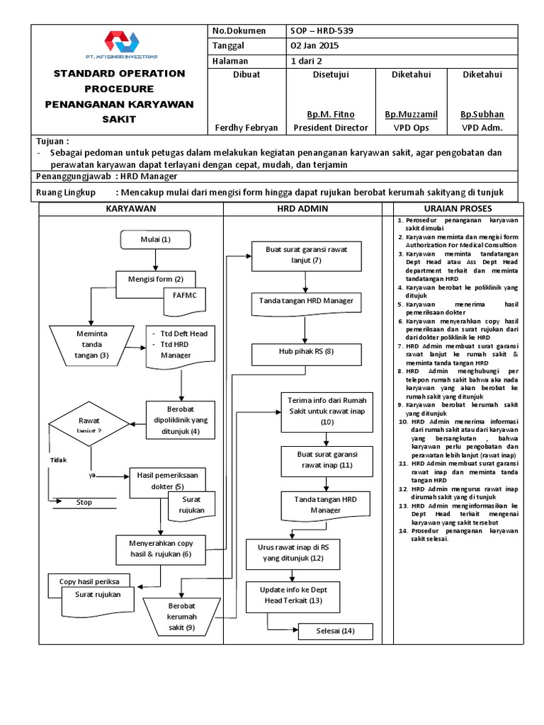 Form Penanganan Karyawan Sakit | PDF