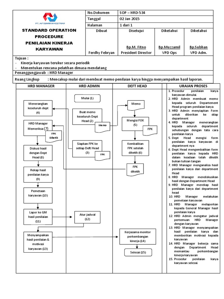 Form Penilaian Karya | PDF