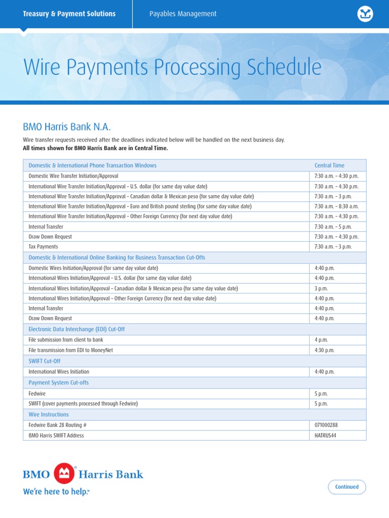Bmo wire transfer store