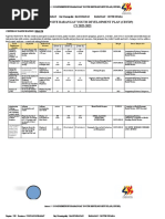 SK Projects | PDF | Social Science | Lifestyle