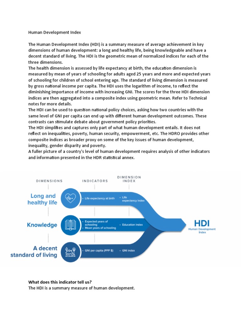Human Development Index | PDF | Human Development Index | Quality Of Life