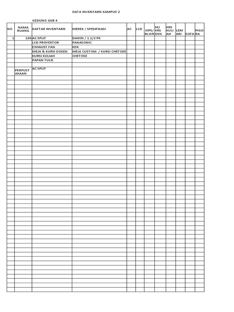 Inventaris Per Ruangan | PDF