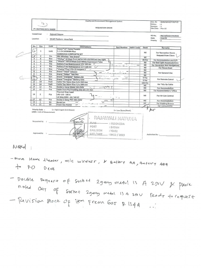 Revisi RO Rajawali Natuna-019-ELECT-VII-2022 | PDF
