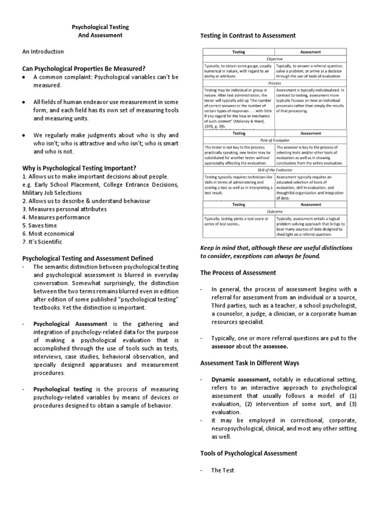 Intro To Psyc Assessment | PDF | Test (Assessment) | Psychometrics