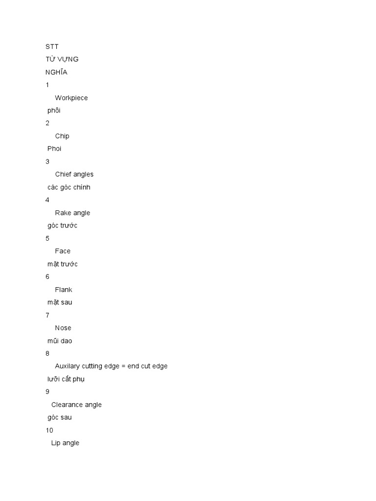 Word by Word - Picture Dictionary | PDF