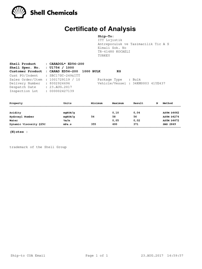 Certificate of Analysis COA | PDF