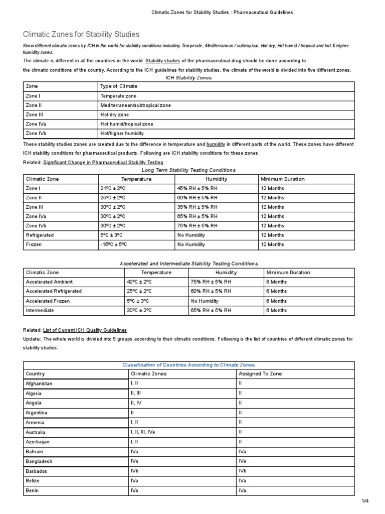 Climatic Zones For Stability Studies - Pharmaceutical Guidelines | PDF ...