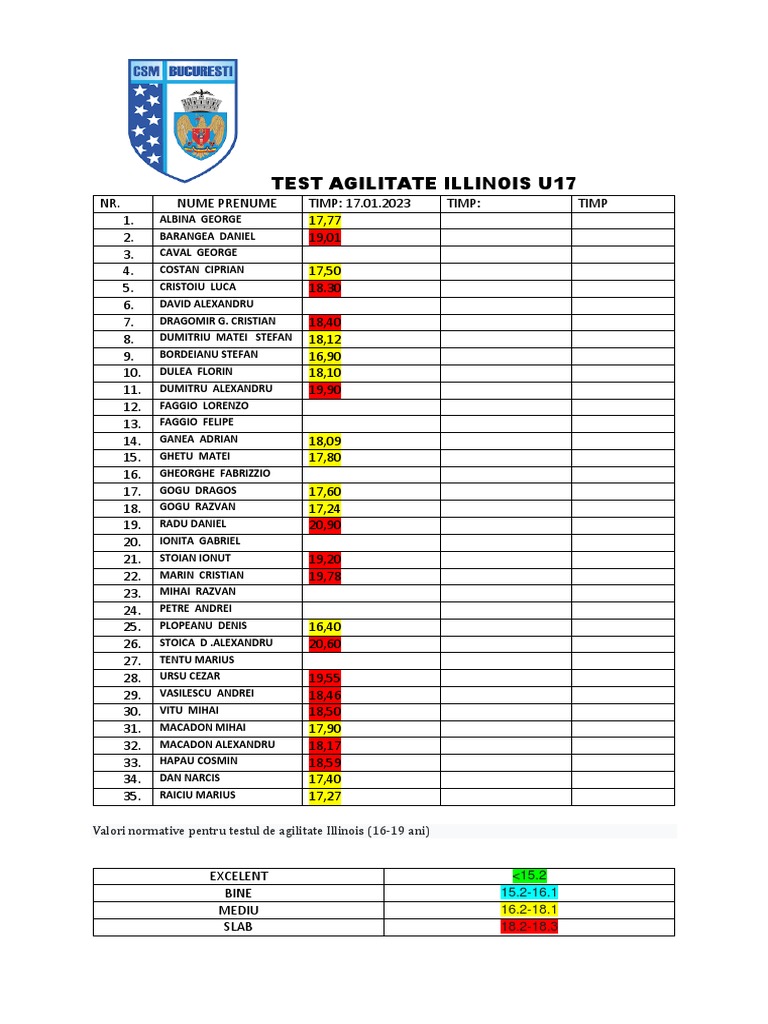 Test Illinois | PDF