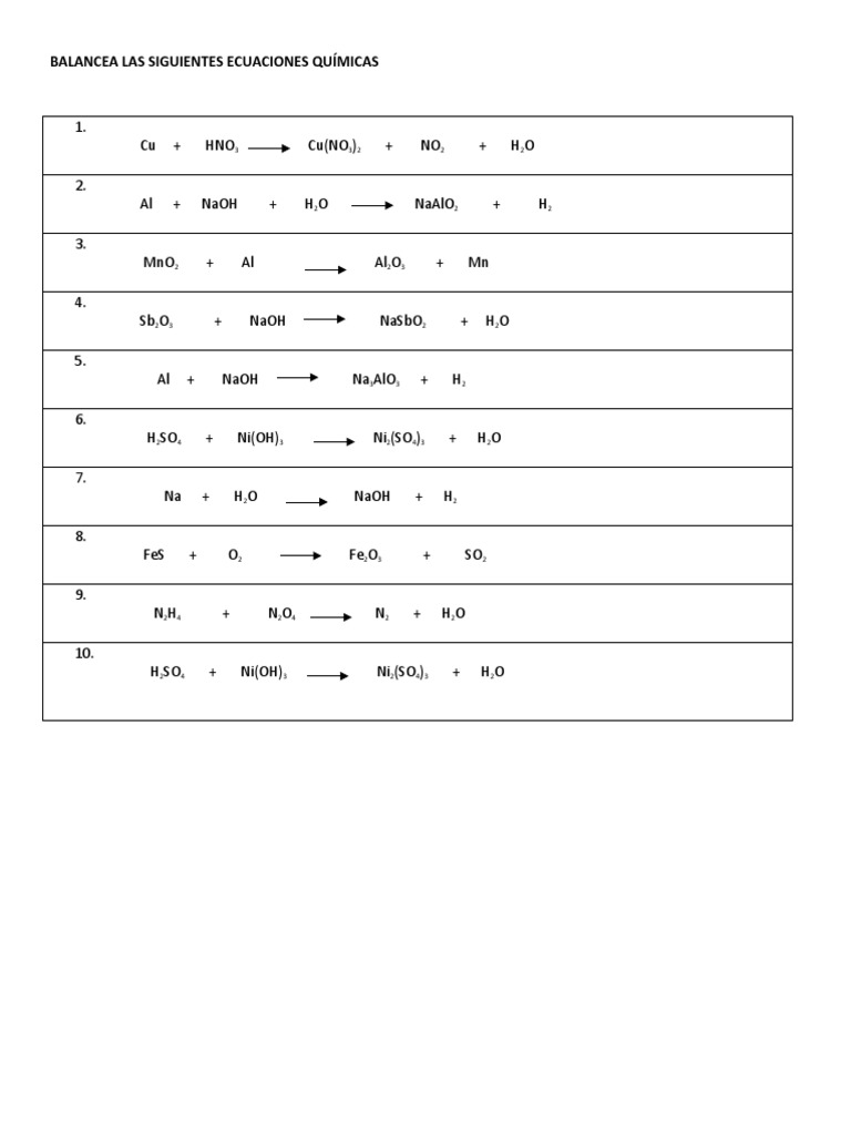 Balanceo de Ecuaciones Químicas | PDF