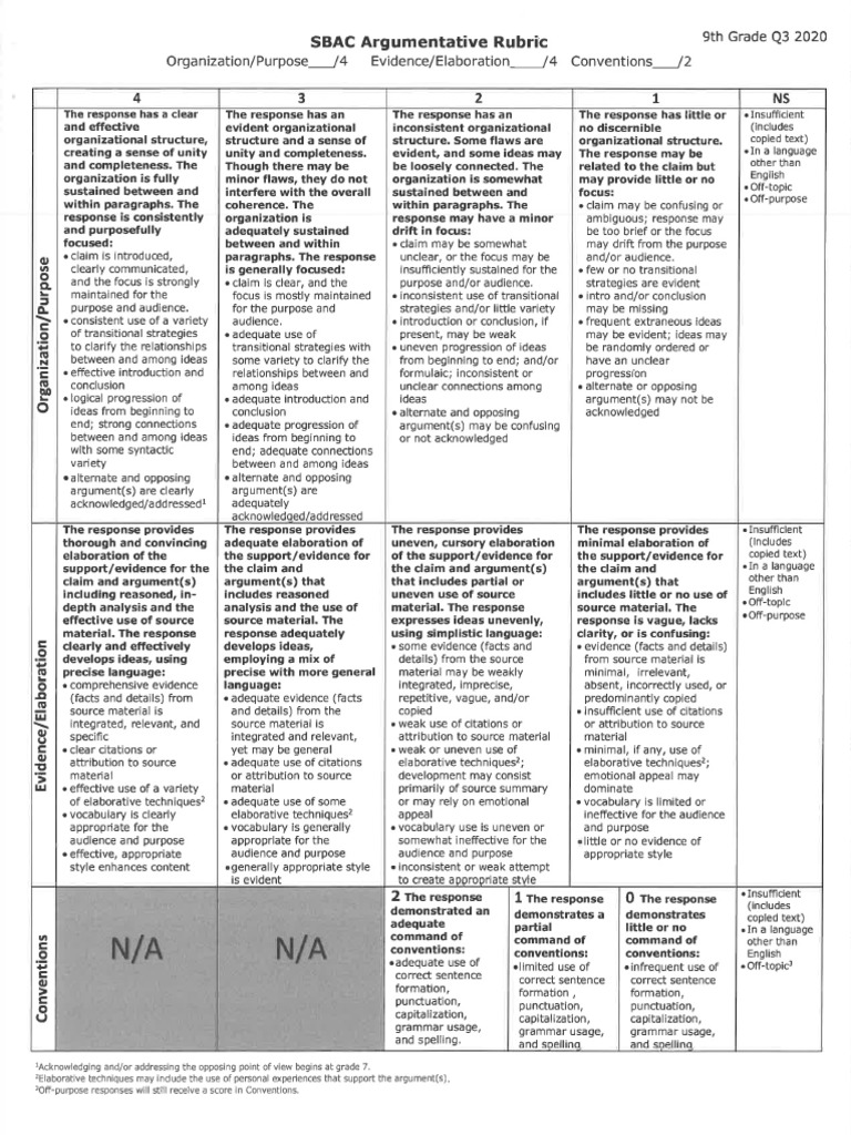Emily Rojas - 2020 Benchmark 9th Grade | PDF