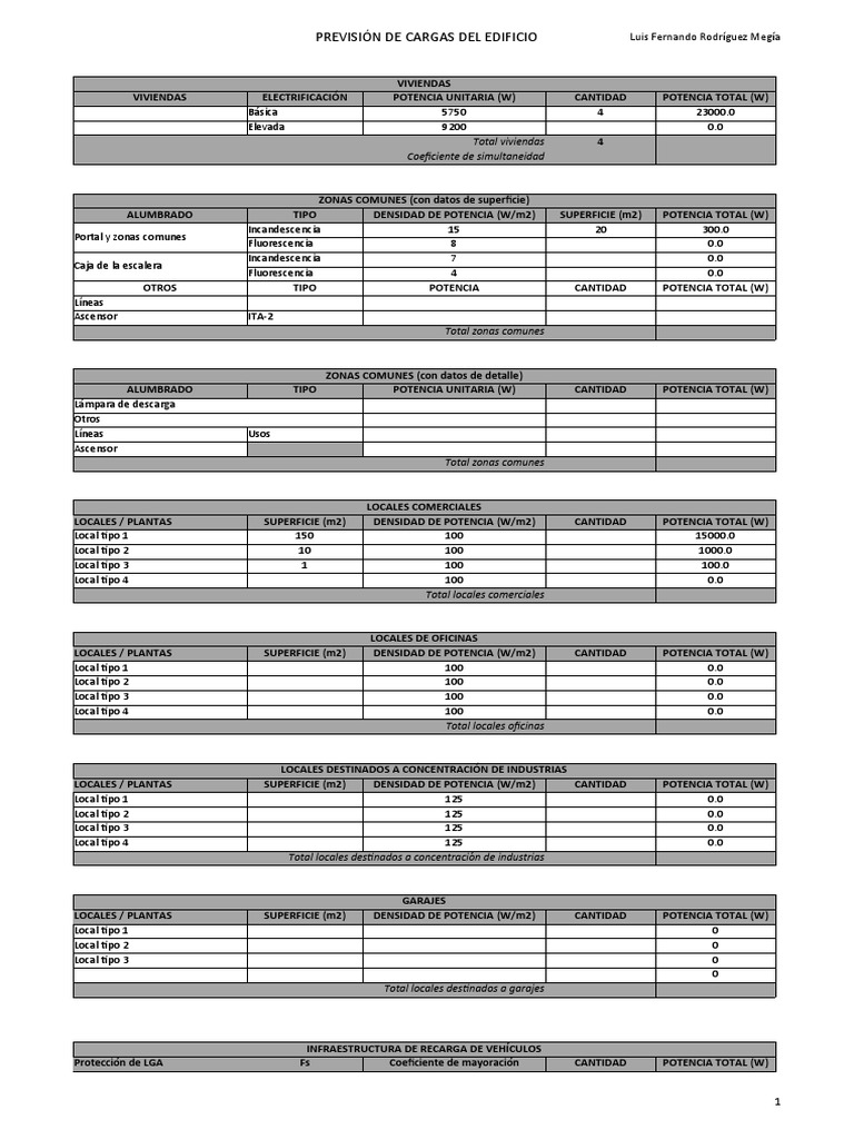 Previsión cargas edificio | PDF | Ingeniería de Edificación | Diseño de interiores