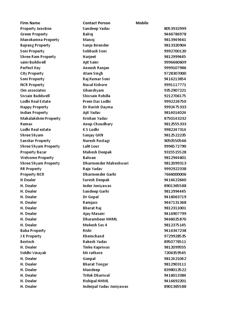 Dealers List | PDF