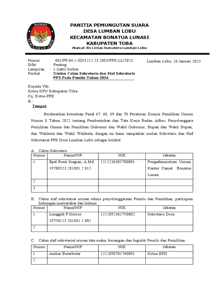 Surat Usulan Sekretariat Pps Pdf 