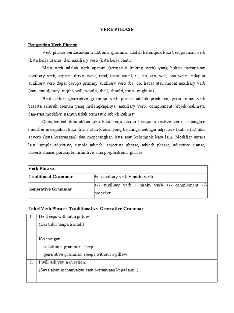 Olimpia BIng | PDF | Verb | Adjective