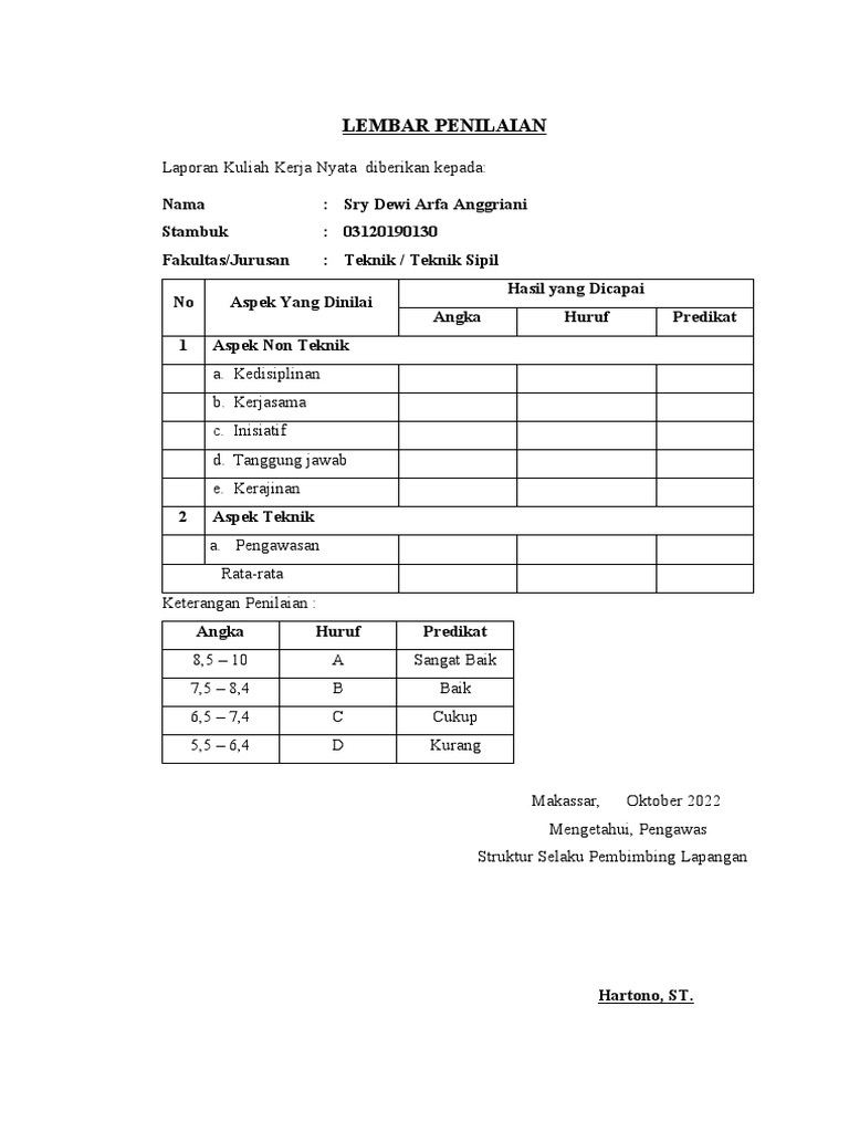 Lembar Penilaian Ku 2021 KKN KP | PDF