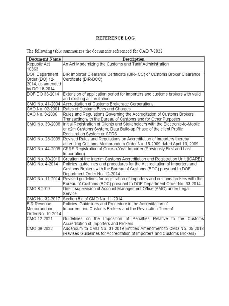 CAO 7-2022 Reference Materials | PDF | Customs | Justice