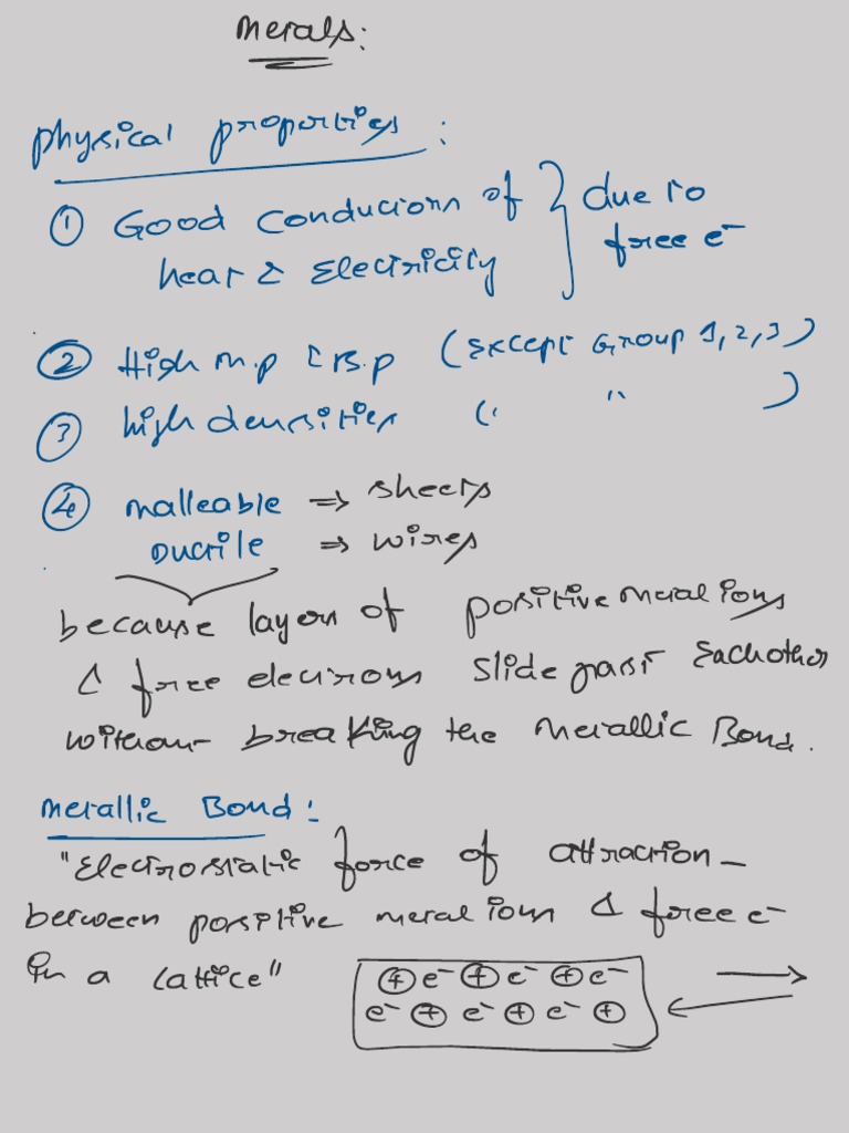 Metals - Complete NOTES | PDF