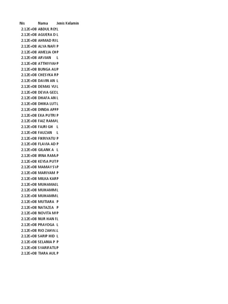 Contoh Data Siswa 7c | Pdf